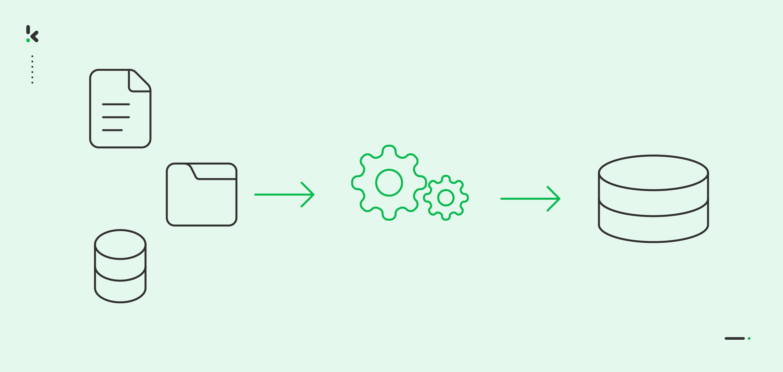 What is Data Preparation for Machine Learning?