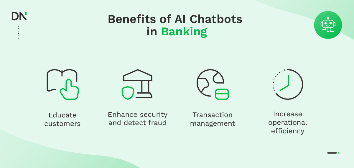 The Benefits of AI Chatbots in 6 Different Industries - DataNorth
