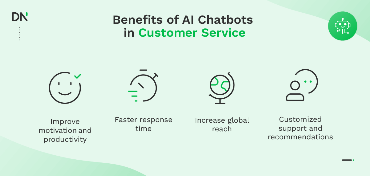 The Benefits of AI Chatbots in 6 Different Industries - DataNorth
