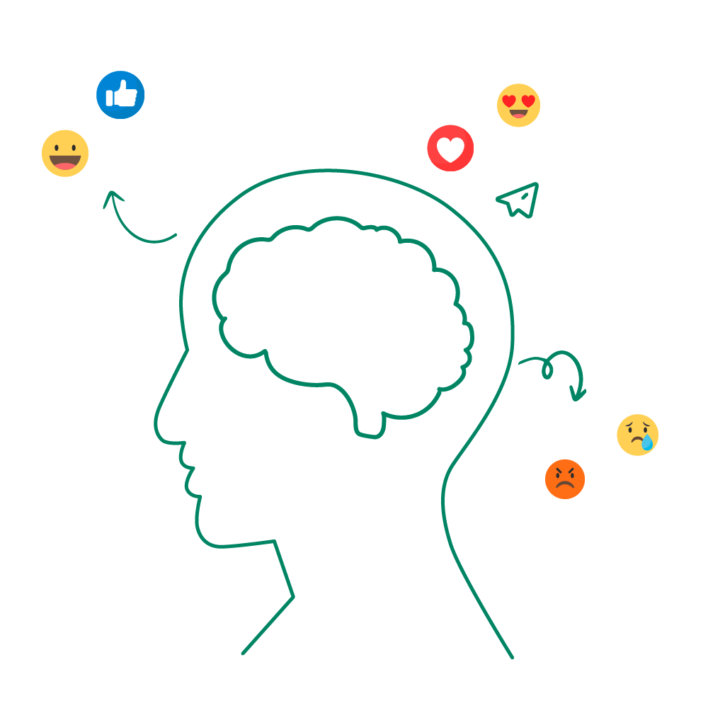 Sentiment Analysis: Enhancing Customer Insights and Decision-Making ... Sentiment Analysis: Enhancing Customer Insights and Decision-Making ...
