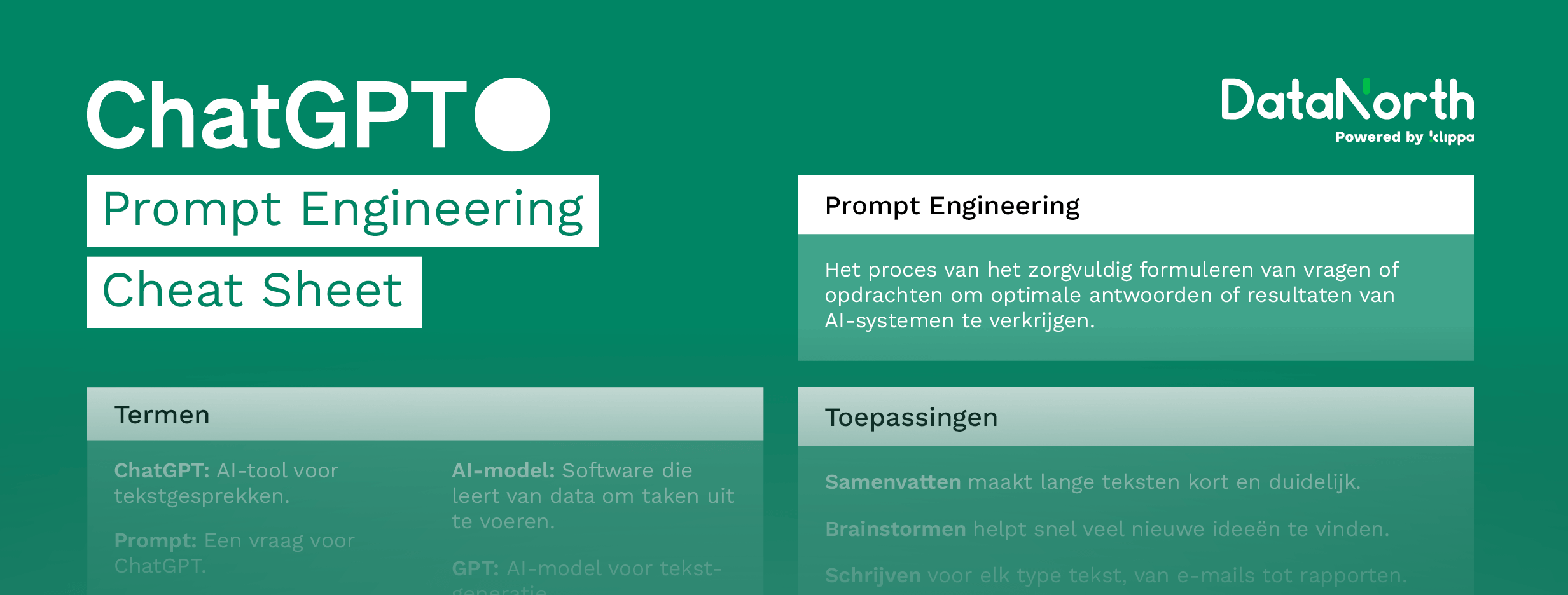 ChatGPT Prompt Engineering Cheat Sheet - DataNorth AI ChatGPT Prompt Engineering Cheat Sheet - DataNorth AI