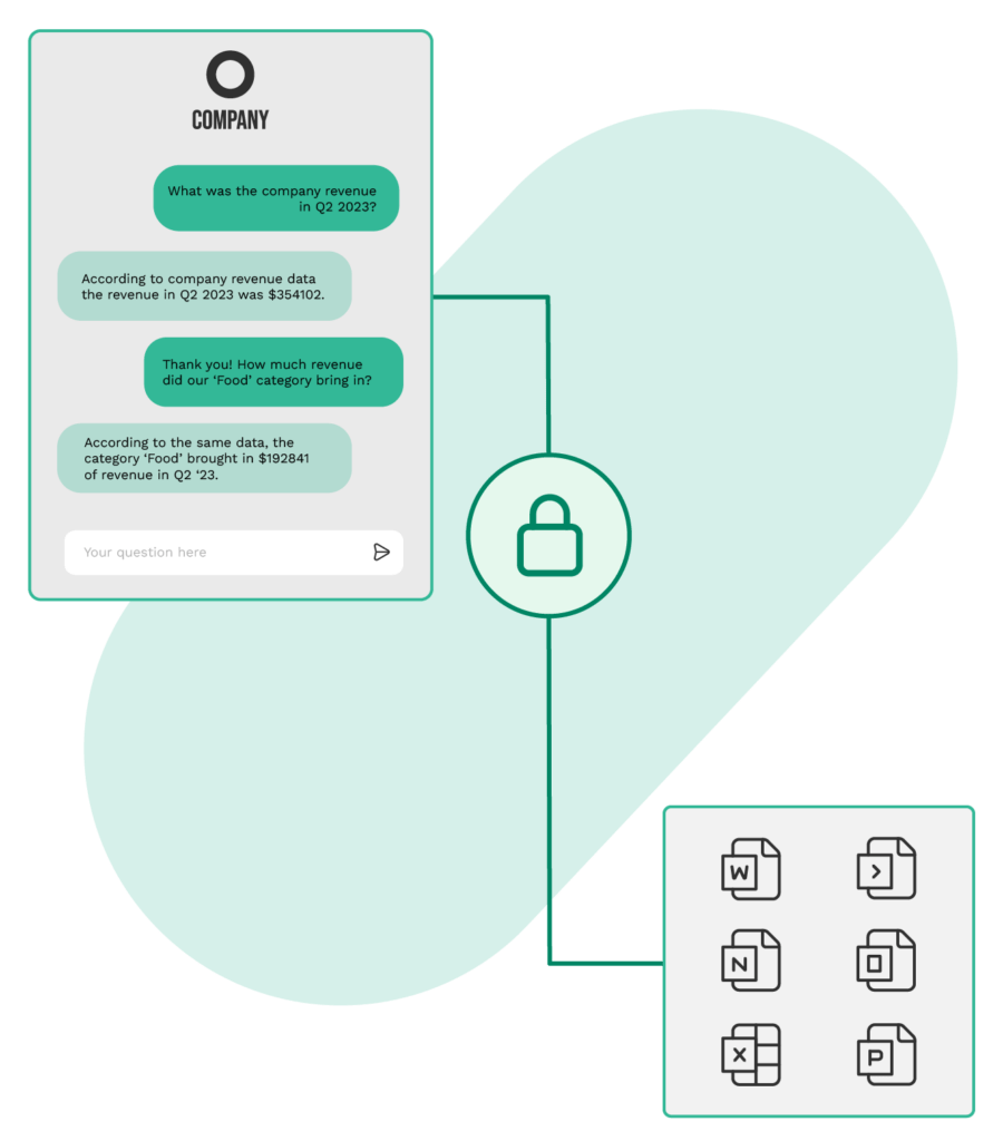 ChatGPT Integration With Your Companies Database - DataNorth