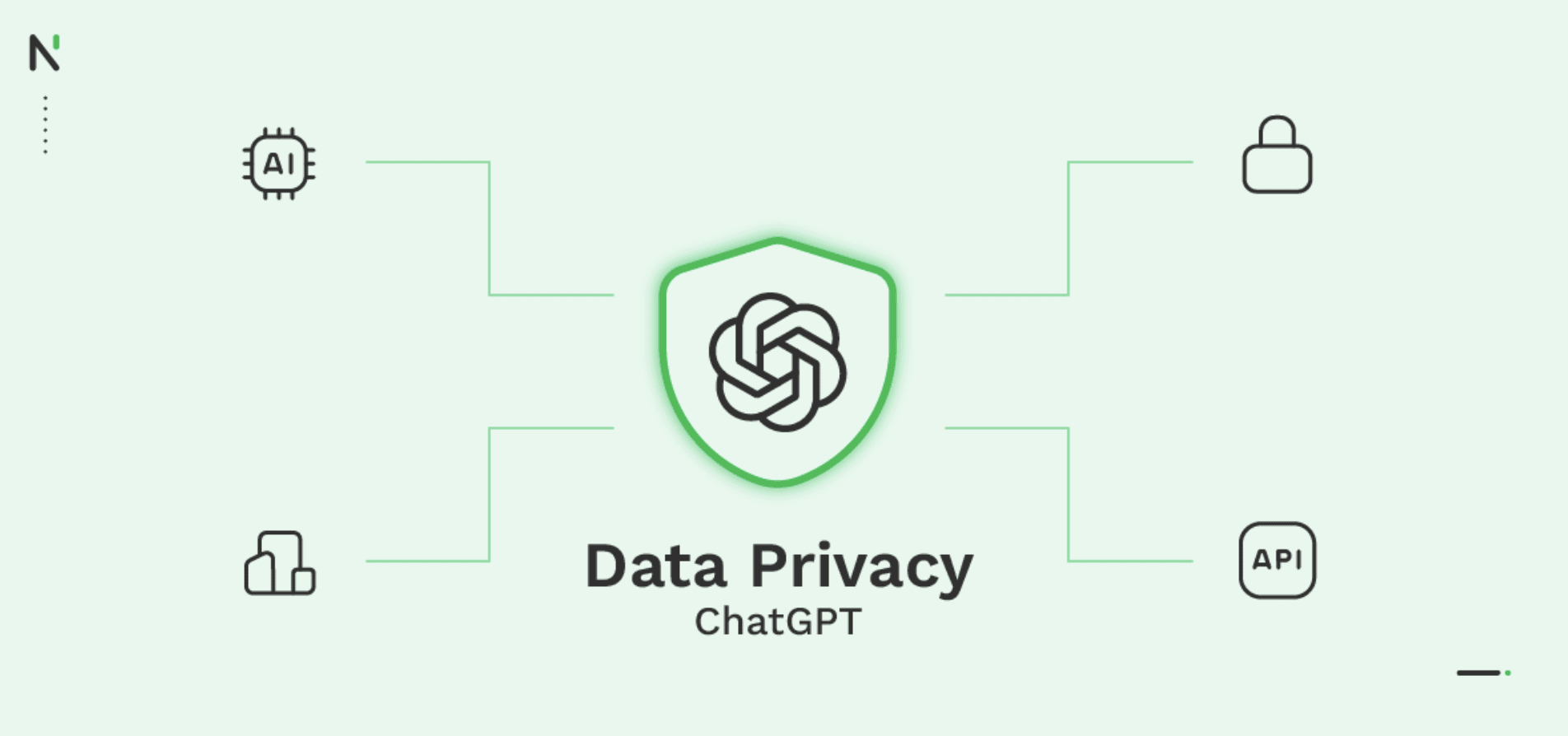 ChatGPT and Data Privacy - DataNorth AI