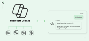 Microsoft Copilot, wat het is en waarvoor je het kan gebruiken