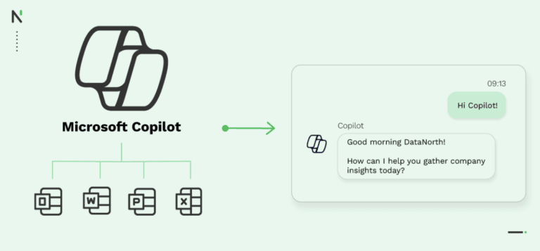 Microsoft Copilot, wat het is en waarvoor je het kan gebruiken